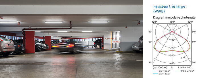 Philips - Pacific LED Gen 5 | Rexel France